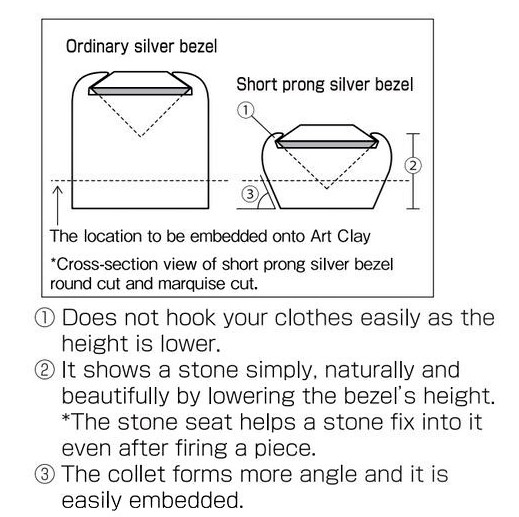 Lage zetting rond 3mm 1 st